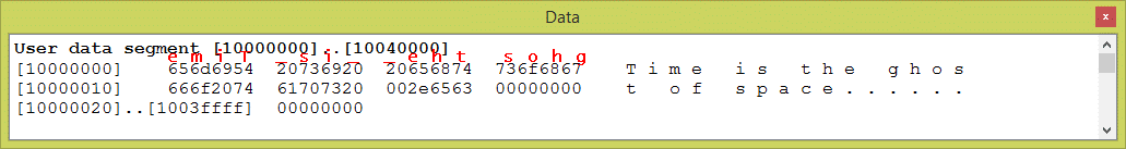 Null terminated String